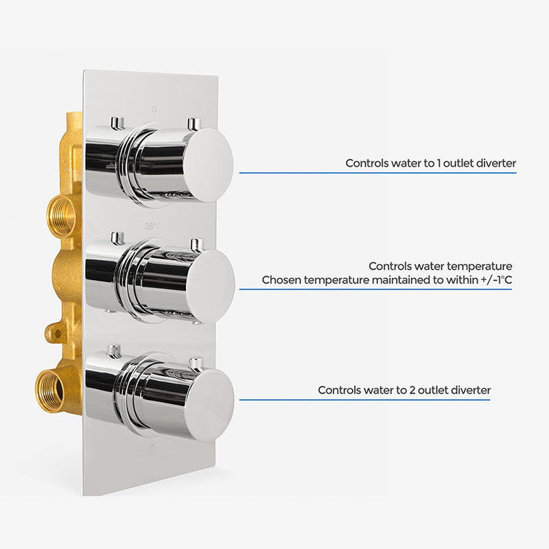 Flora Chrome Round 3 Way Concealed Thermostatic Shower Mixer Set - Sli